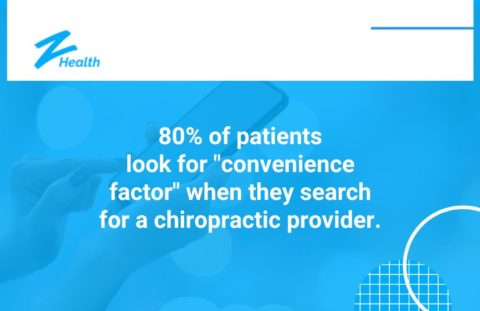 zHealth Infographics - Simple Practice Management Software for Wellness ...
